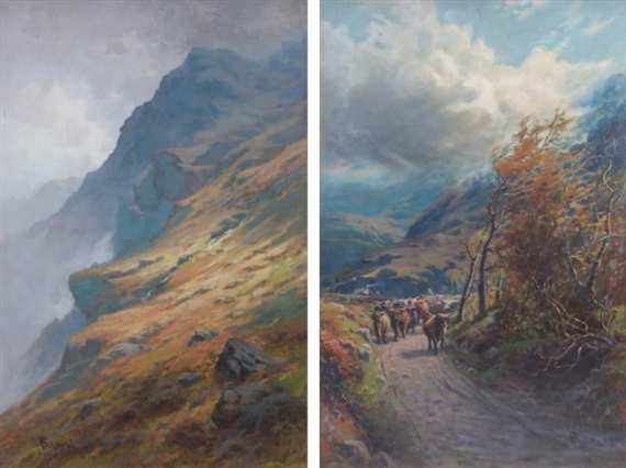 George Wright | Performance at Auction | MutualArt