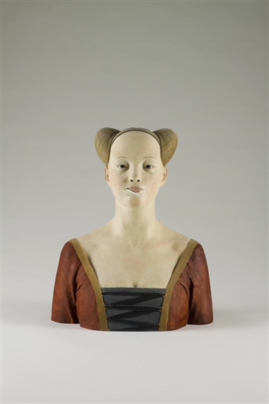 Gérard Macé | Performance at Auction | MutualArt