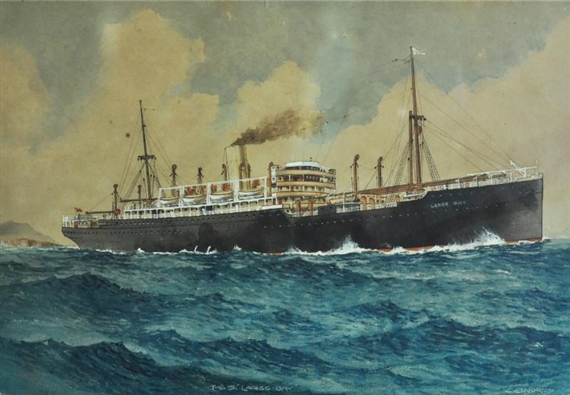 Charles Basil Norton | Performance at Auction | MutualArt