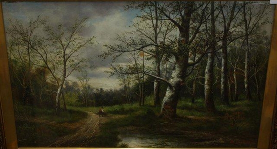 S William | Performance at Auction | MutualArt