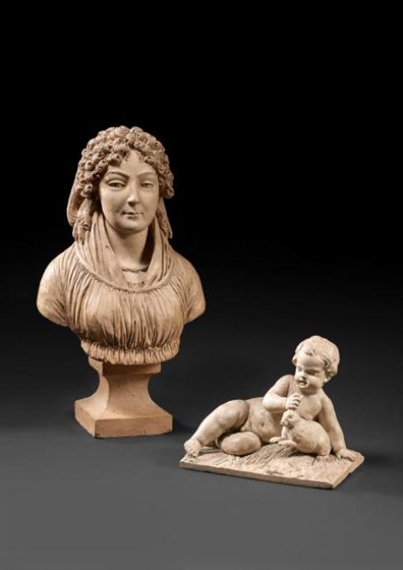 Jean Baptiste | Performance at Auction | MutualArt