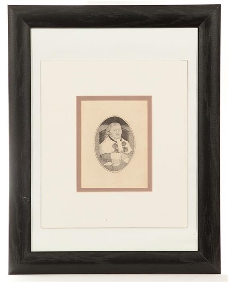 John Kay | Performance at Auction | MutualArt