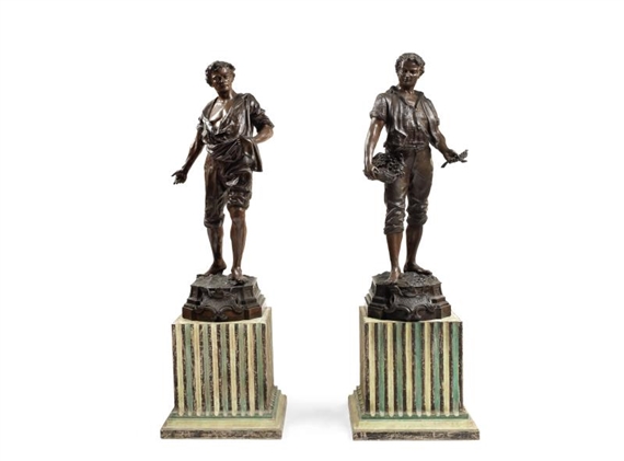 F. Milliot | Artist Performance at Auction | MutualArt