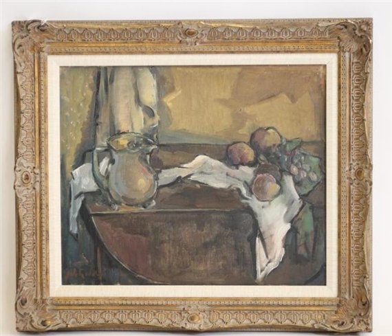 John Riddle | Performance at Auction | MutualArt