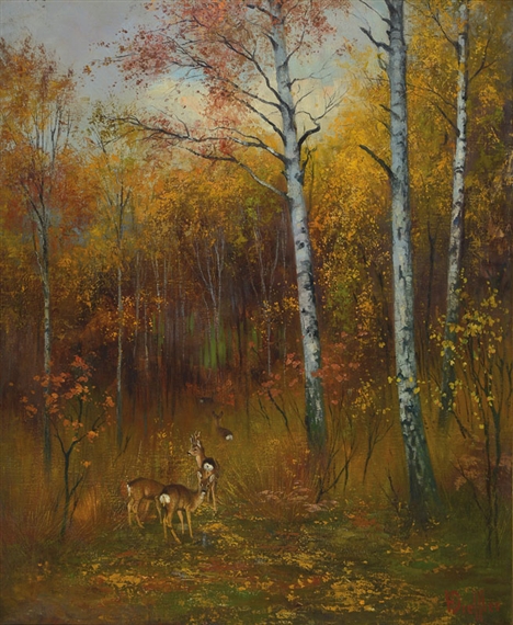 Hans Dressler | Performance at Auction | MutualArt