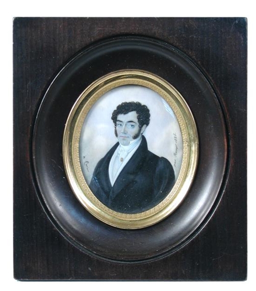 Jean Henri Roust | Performance at Auction | MutualArt