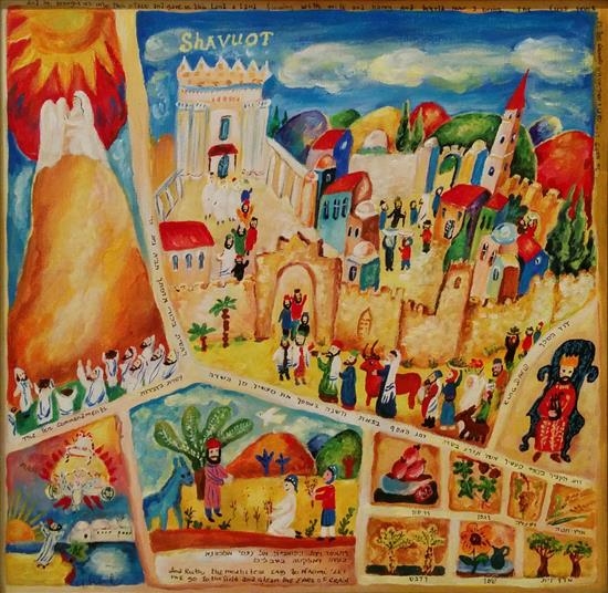 Michal Meron | Performance at Auction | MutualArt