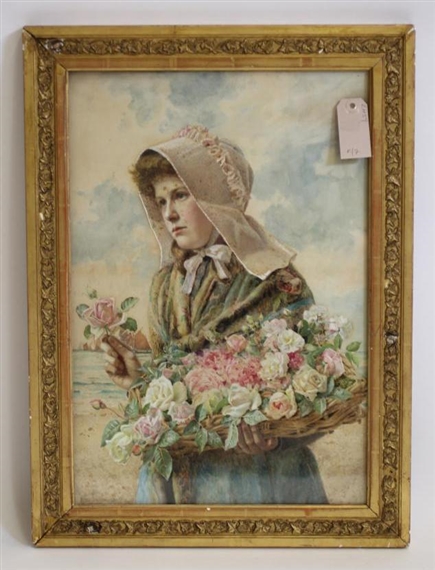 Kate Sadler | Performance at Auction | MutualArt