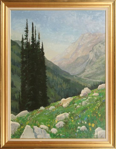 Ken Baxter | Performance at Auction | MutualArt