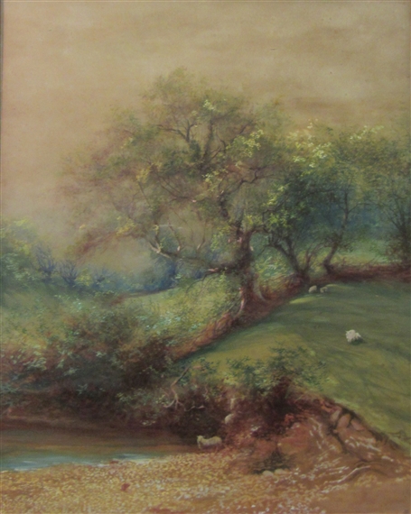 Thomas Sutcliffe | Performance at Auction | MutualArt