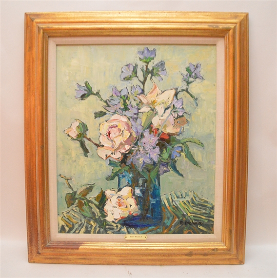 Mary Malcolm | Performance at Auction | MutualArt