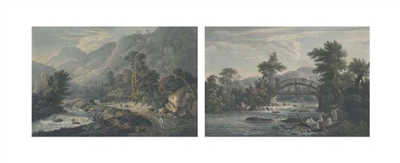 George Robertson | Six Views in the Island of Jamaica (1778) | MutualArt