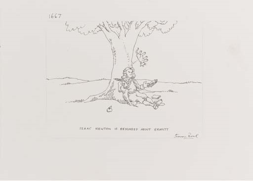 Simon Bond | Performance at Auction | MutualArt