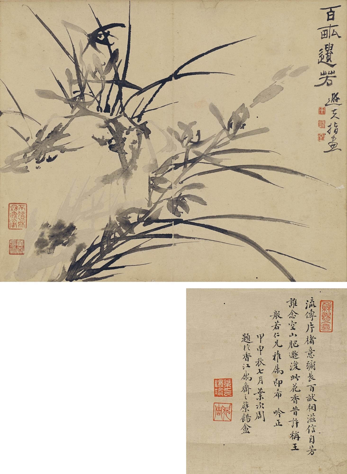 Luo Ping | ORCHID | MutualArt