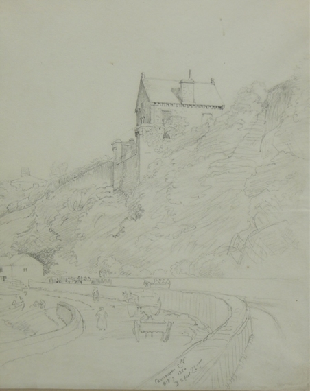 Cornelius Varley | 85 Artworks | MutualArt