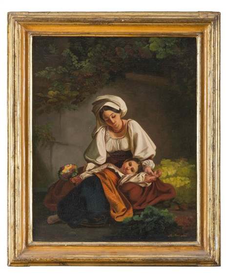 Max von Menz | 5 Artworks at Auction | MutualArt