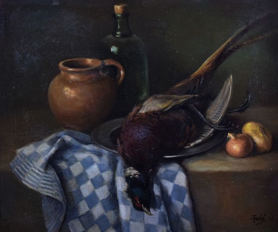 Philibert Foole | Performance at Auction | MutualArt