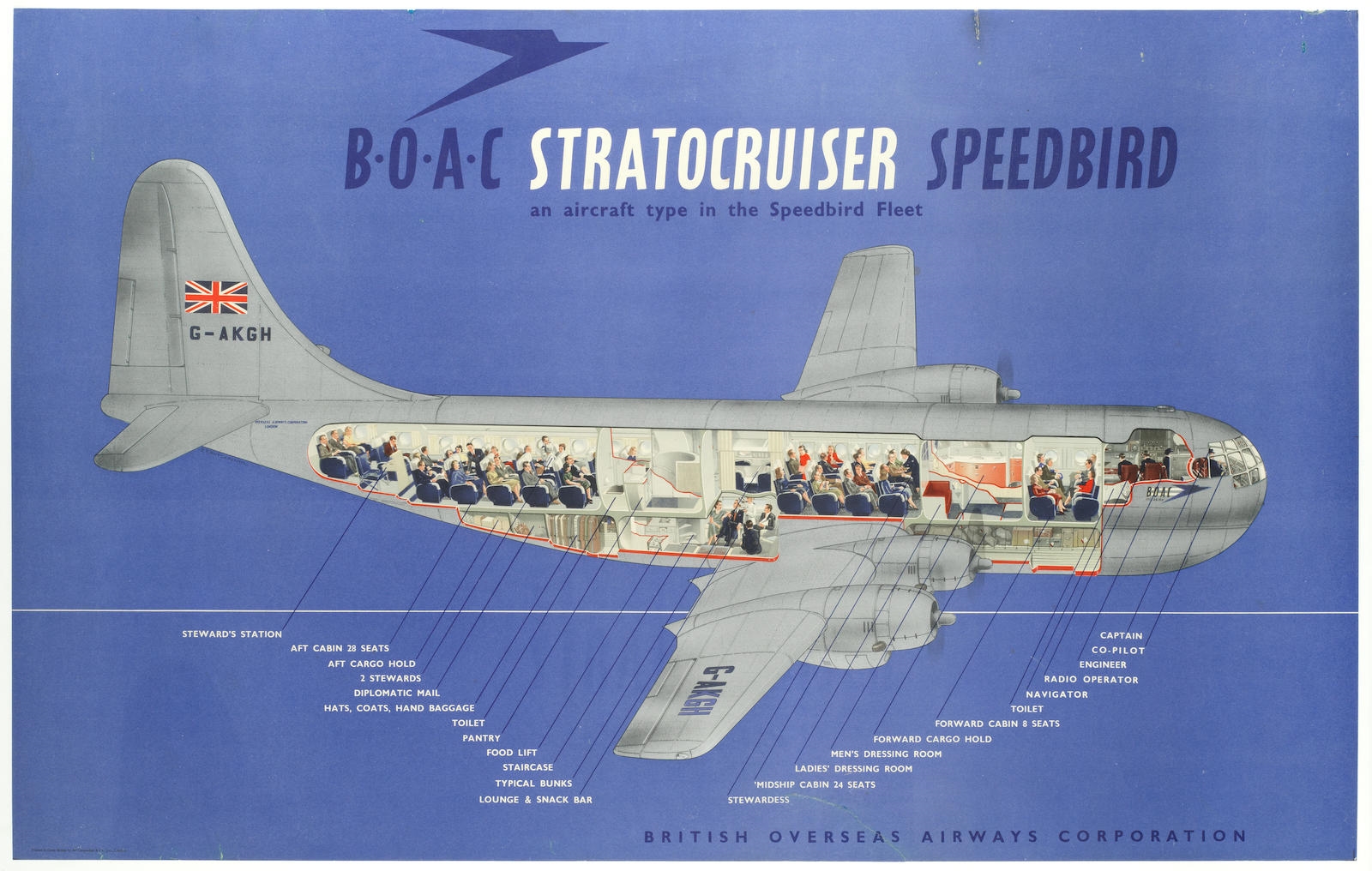 R. P. Hutchinson | B.O.A.C STRATOCRUISER SPEEDBIRD | MutualArt