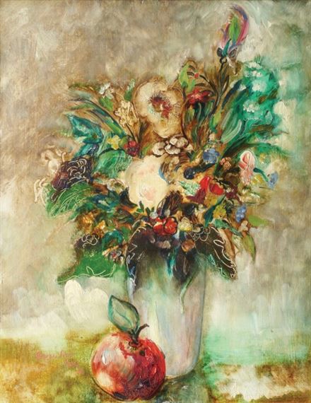 Georges Aczel | Performance at Auction | MutualArt