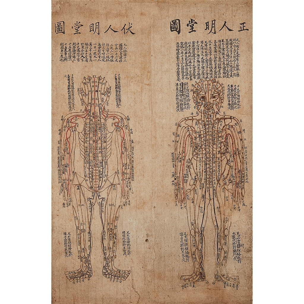 Chinese Acupuncture Chart