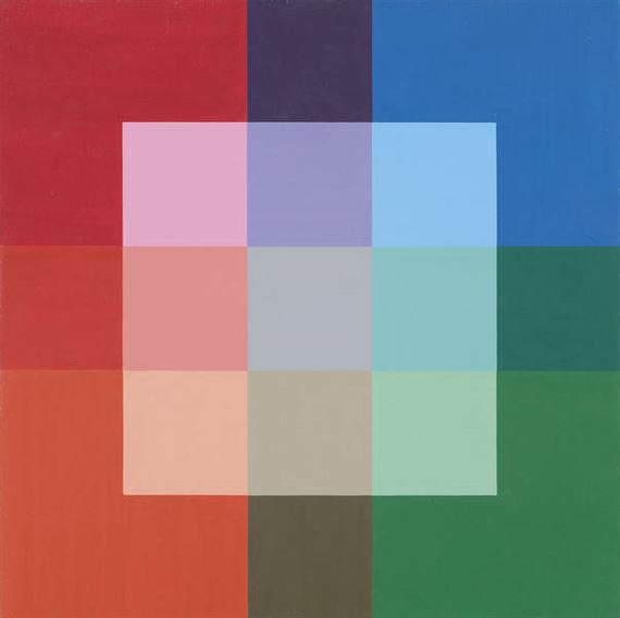 Giovanni Sabatini | 4 Artworks at Auction | MutualArt