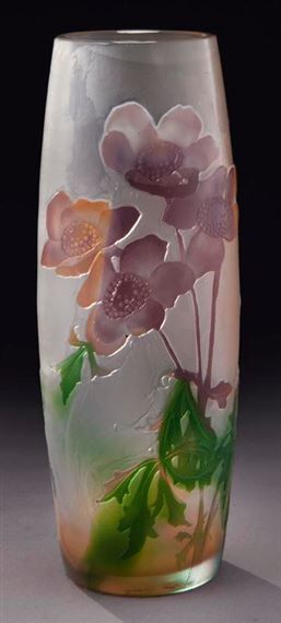 Harrach Glass | Performance at Auction | MutualArt