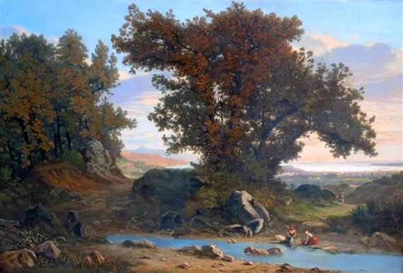 David Sutter | Performance at Auction | MutualArt