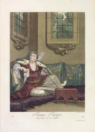 Jacques Le Hay | Performance at Auction | MutualArt