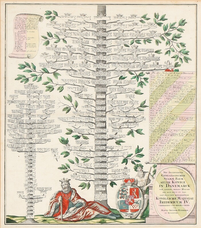 Georg Matthäus Seutter | A royal Danish family tree | MutualArt