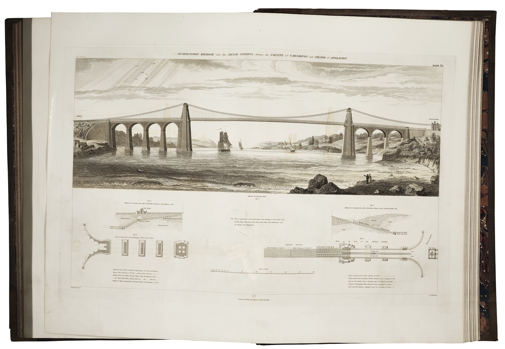 Thomas Telford | LIFE OF THOMAS TELFORD, CIVIL ENGINEER, WRITTEN BY ...
