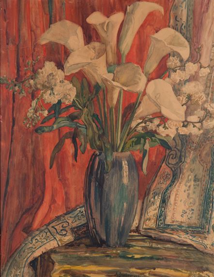 Adam Grabowski | Performance at Auction | MutualArt