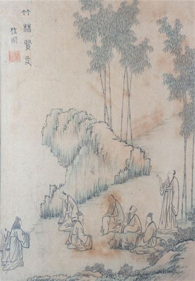 Kim Hong-do | 4 Artworks at Auction | MutualArt