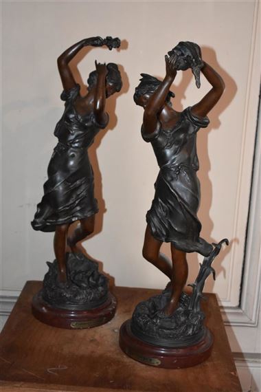 Rousseau, Victor | 80 Artworks | MutualArt