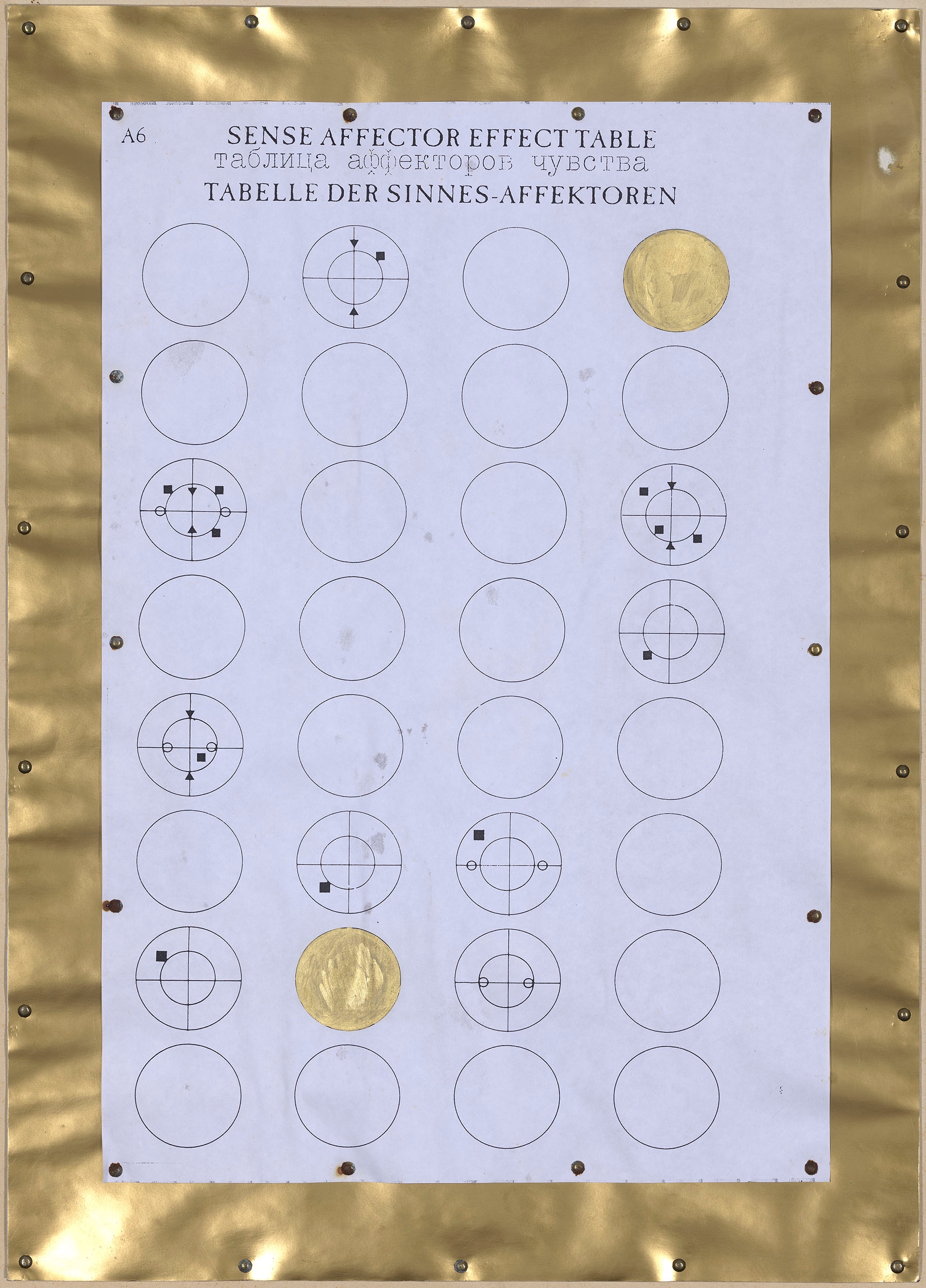 Andrey Monastyrsky | Sense Affector Effect Table, from Circles Coloured ...