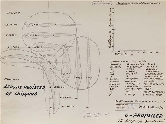 George Brecht | 64 Artworks | MutualArt