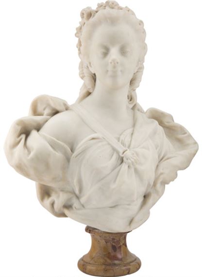 René Rozet | Performance at Auction | MutualArt