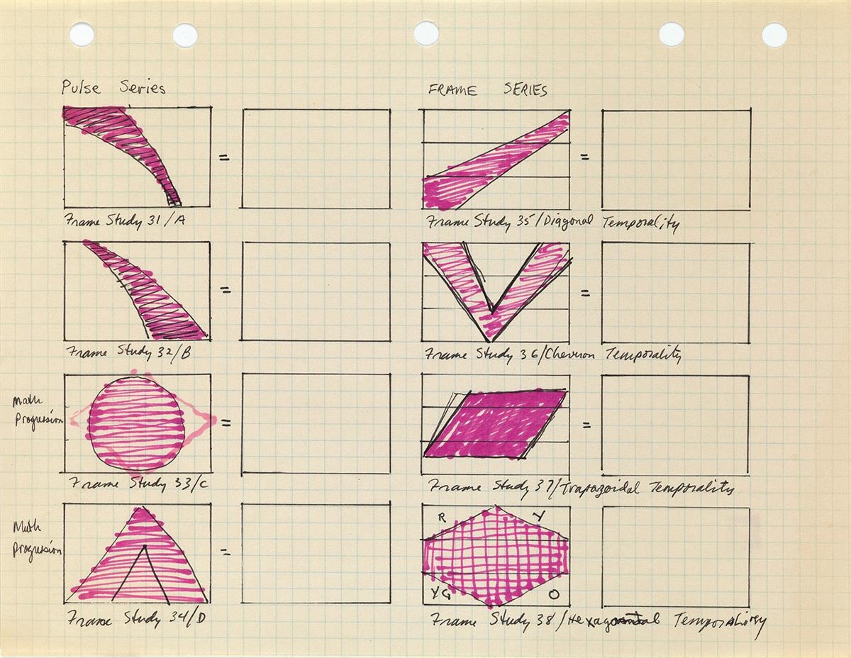 Sharits Paul | Oscillating Strips Mapped into Intersecting Frames 1-4 ...