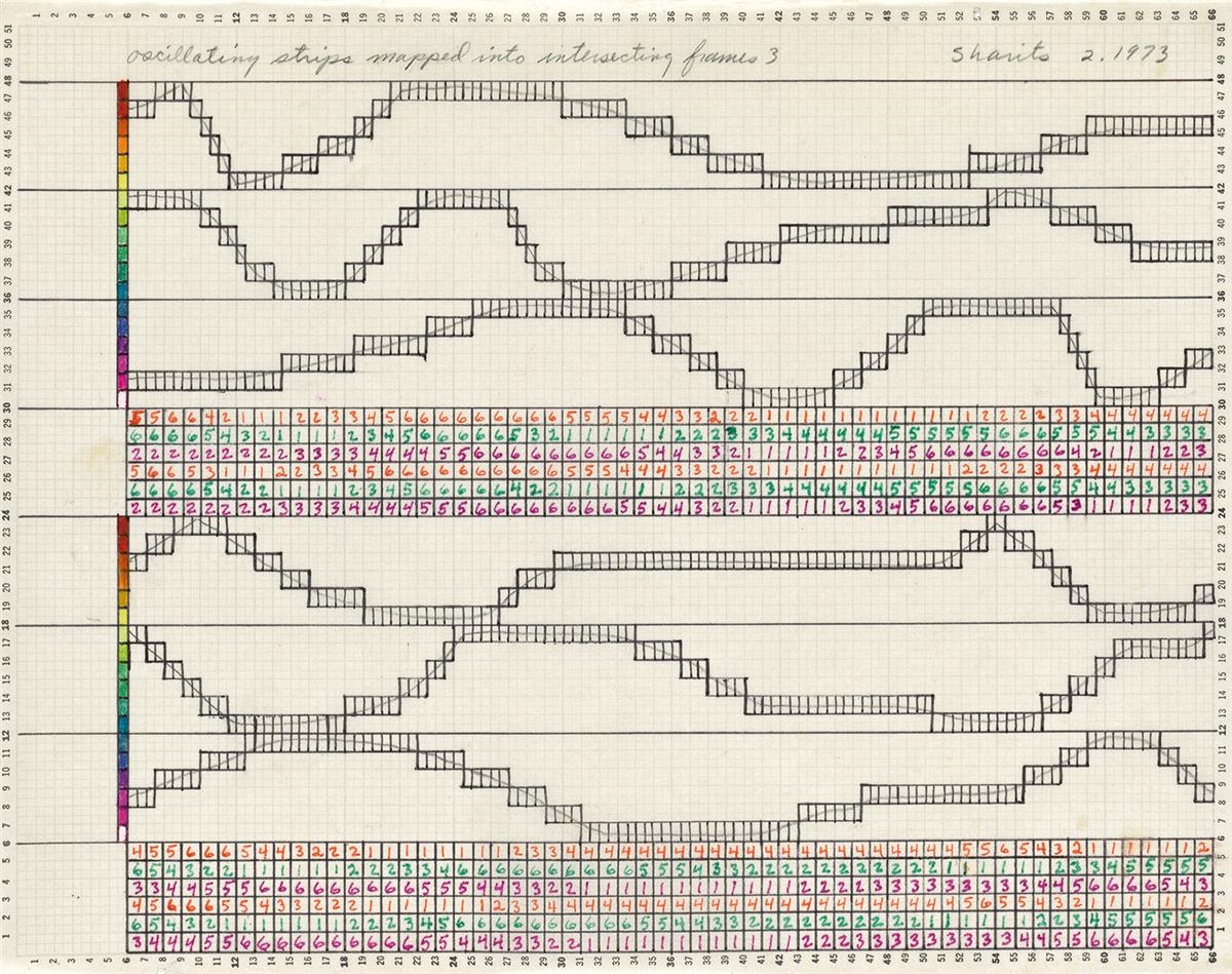 Sharits Paul | Oscillating Strips Mapped into Intersecting Frames 1-4 ...