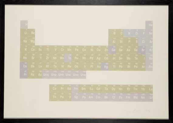 Simon Patterson | Periodic Table 5 (1995) | MutualArt