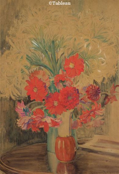 Georgina de Albuquerque | 78 Artworks at Auction | MutualArt