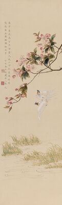 Zhang Guang | Performance at Auction | MutualArt