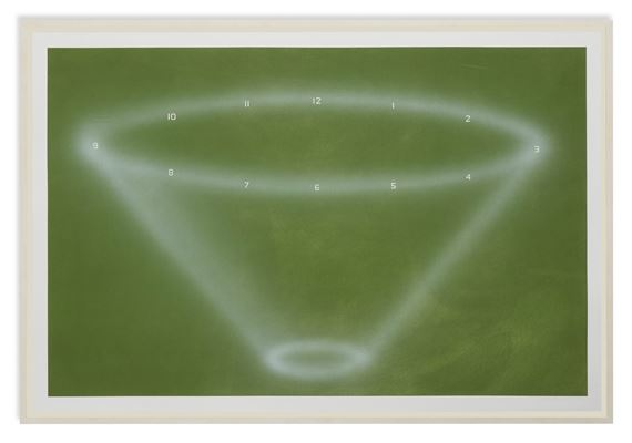 Ed Ruscha | The Funneling of You-Know-What (1985) | MutualArt