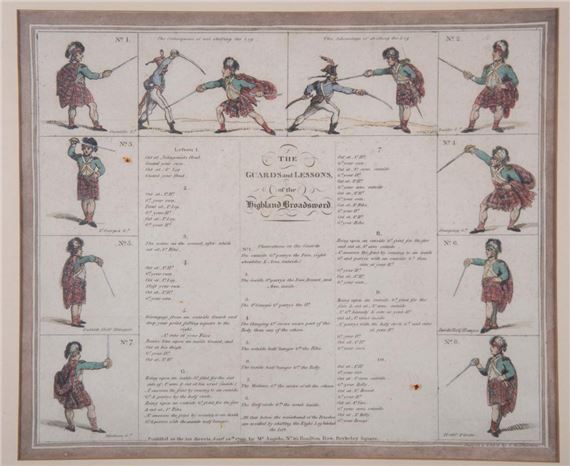 Thomas Rowlandson | The Guards and Lessons of the Highland Broadsword ...