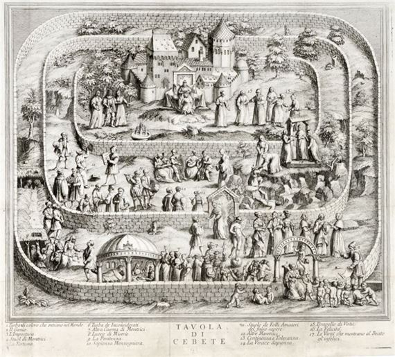 David Kandel | 7 Artworks at Auction | MutualArt