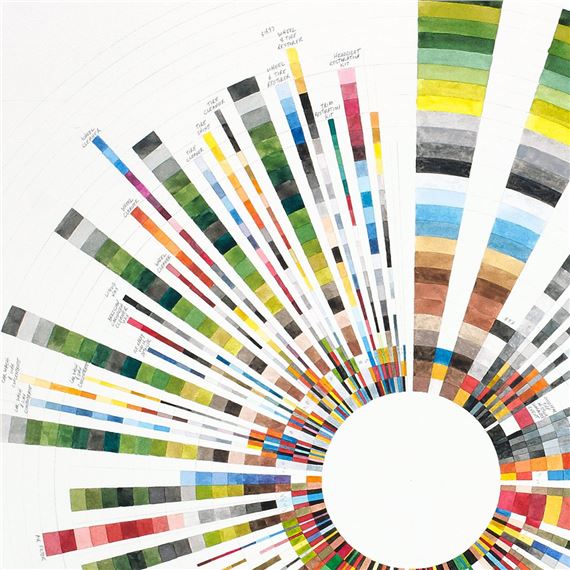 Richard Garrison | Exhibitions | MutualArt