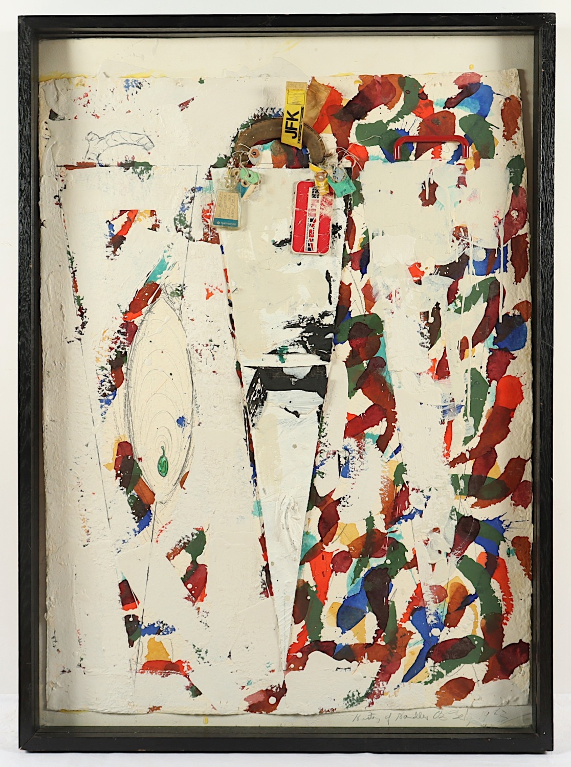 Bill Beckley | History of handles (1983) | MutualArt