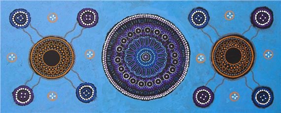 Alexandra Dixon | Performance at Auction | MutualArt