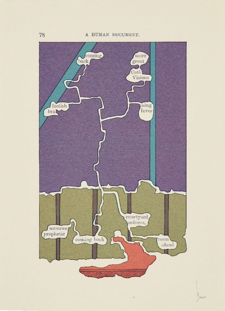 Tom Phillips | A Humument | MutualArt