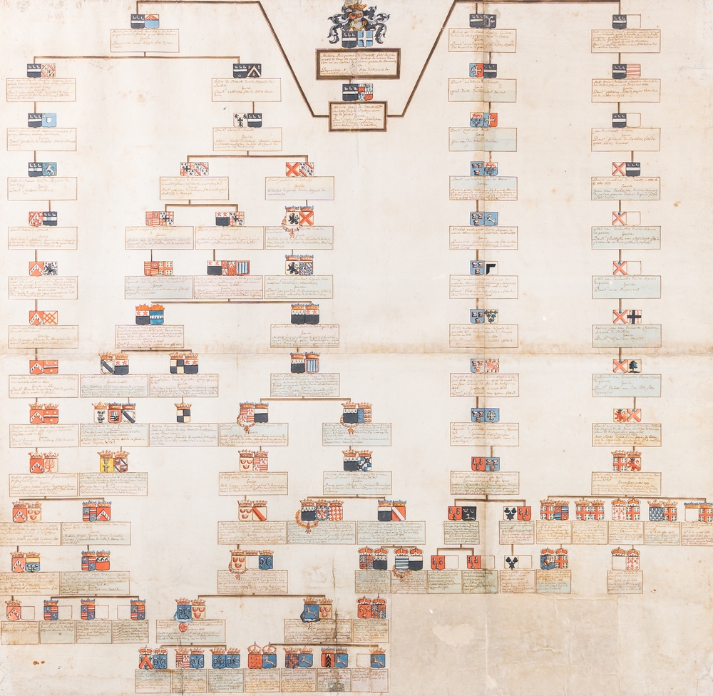 Flemish School, 18th Century | Family tree of the De Baenst family (Van ...