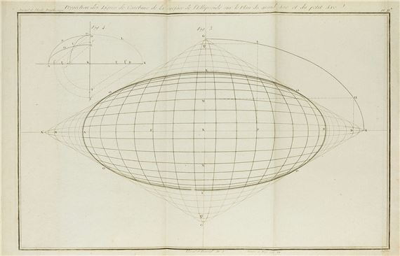 Gaspard Monge | 1 Artworks | MutualArt